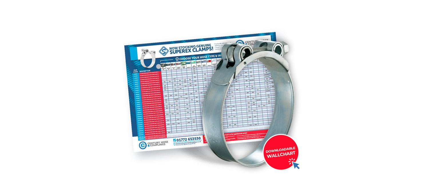 Download our new Superex clamp Wallchart! – Century Hose & Couplings Ltd